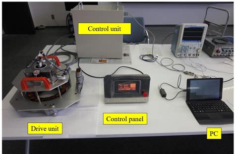 Figure 3 From Identification System For Short Circuit Fault Points In Concentrated Stator