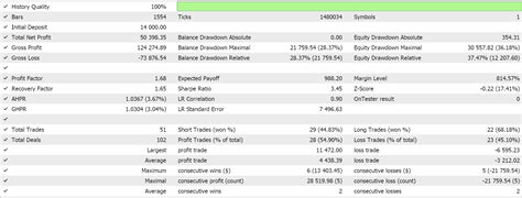 您应当知道的 Mql5 向导技术（第 49 部分）：搭配近端政策优化的强化学习 Mql5文章