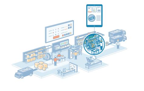 Digital Continuous Improvement In Complex Discrete Manufacturing