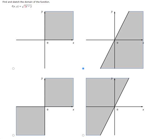 Solved Find And Sketch The Domain Of The Function F X Y
