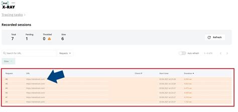 php x ray cómo detectar problemas de rendimiento en wordpress