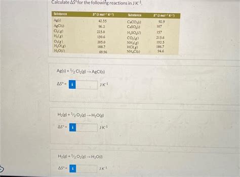 Solved Calculate Δs∘ For The Following Reactions In Jk−1