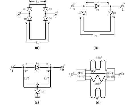 9 Phase Shifter Circuit Topology A C Transmission Line Design D Sp4t