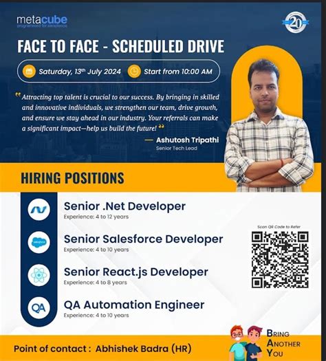 Neha Mathur On Linkedin Dotnet Developerjobs Hiring