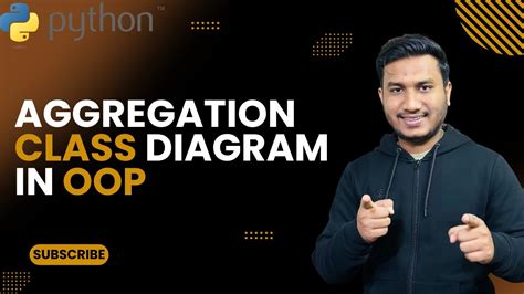 aggregation class diagram in oop the complete python course basic to advance python