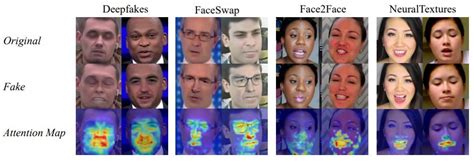 high performance deepfake video detection on cnn based with attention target specific regions