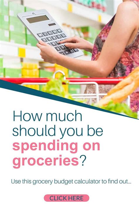 Grocery Budget Calculator Is Your Grocery Budget Out Of Control