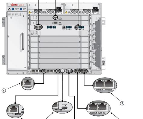 6500 Rls Connecting To The Usb C Console Port