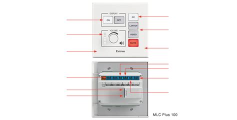 MLC Plus Extron