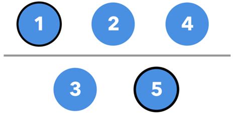 [转]通过 Raft 的 Leader Lease 来解决集群脑裂时的 Stale Read 问题