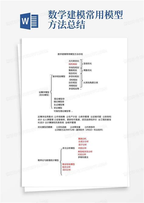 数学建模常用模型方法总结word模板下载 编号lrwmeemg 熊猫办公