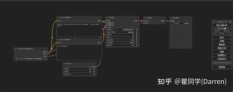 ComfyUI介绍 官方直译 详细部署教程和使用 知乎