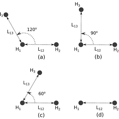 Direct And Surface Reflected Paths From A Source To A Three Hydrophone