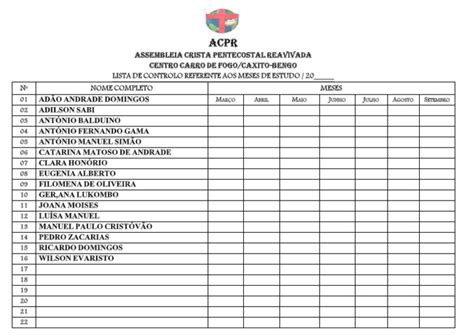 Acpr Carro De Fogo 1 Pdf