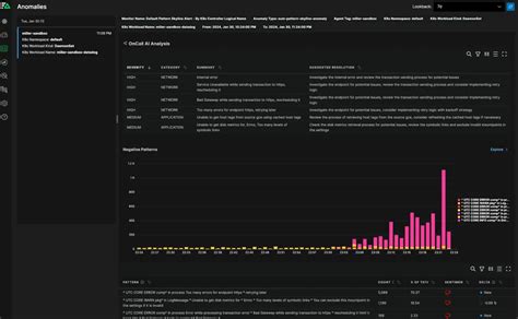 Compare Edge Delta Vs EventSentry G
