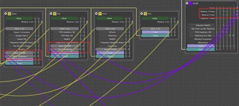 Reaper Routing Issue Configuration Rreaper