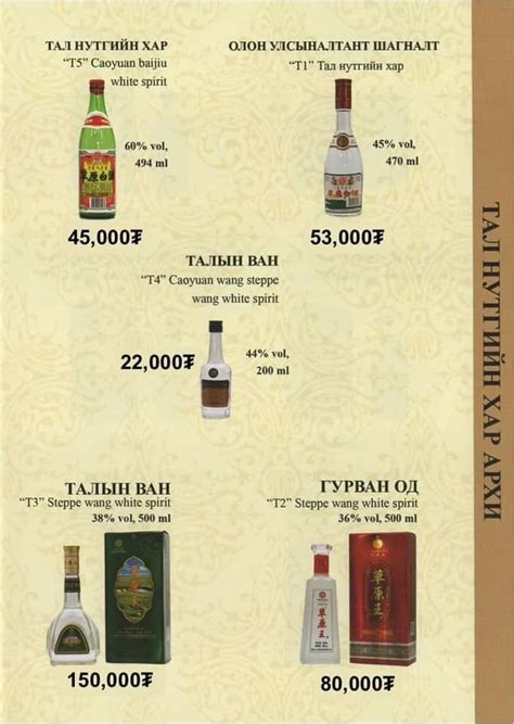 ТАЛ НУТГИЙН ХАР АРХИ ХЯТАД архины дэлгүүр