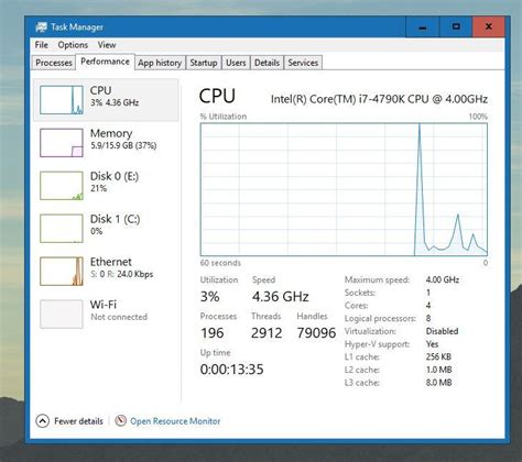 How Can I Remove This Thick Border Around Each Window On The Creators Update It Was Not Like