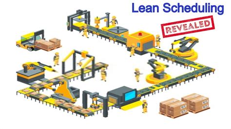 Lean Scheduling Lean Management Secret Of Success Of Lean Processes Lean Manufacturing Youtube