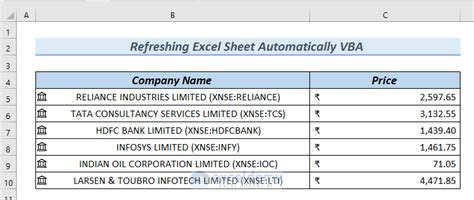 How To Refresh Excel Sheet Automatically Using Vba 4 Methods