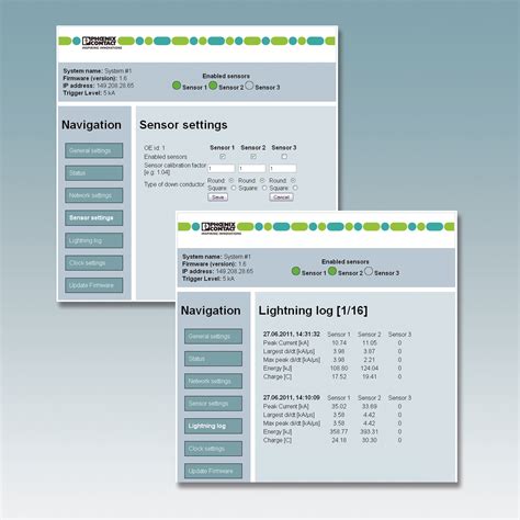 lightning monitoring systems southeast asia