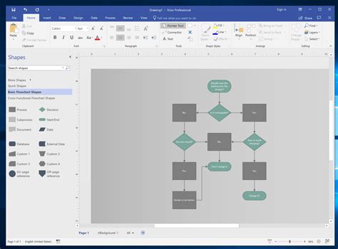 Mejores Programas Para Crear Diagramas De Flujo Agosto