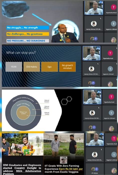pavithra addanki on linkedin mentorx professionaldevelopment continuouslearning techindustry…