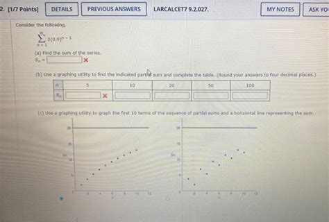 Solved Consider The Following ∑n 1∞2 0 9 N−1 A Find The