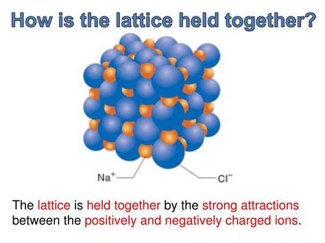 Ppt Giant Ionic Structures Powerpoint Presentation Free Download Id 663487