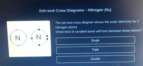 Solved Dot And Cross Diagrams Nitrogen N2 The Dot And Cross Diagram Shows The Outer