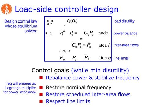 Optimal Power Flow Online Algorithm Fast Dynamics Ppt Download