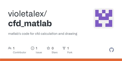 GitHub Violetalex Cfd Matlab Matlab S Code For Cfd Calculation And Drawing