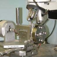 Detail Of The Calibration Of The Angular Encoder A Twelve Faces Prism Download Scientific