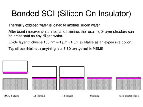 PPT Wafer Bonding PowerPoint Presentation Free Download ID 4521724