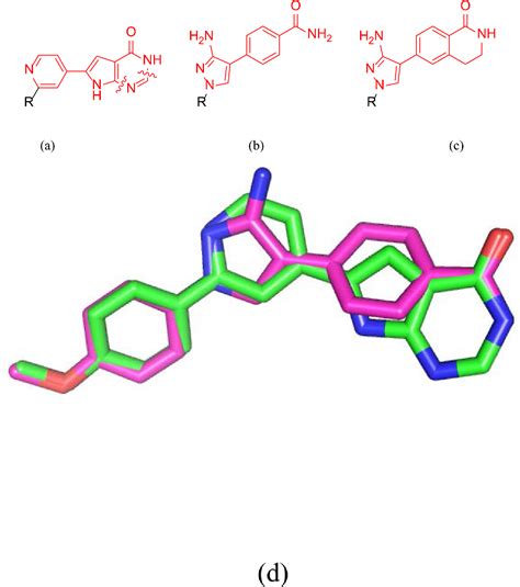 Figure 1 From Classification Of Scaffold Hopping Approaches Semantic