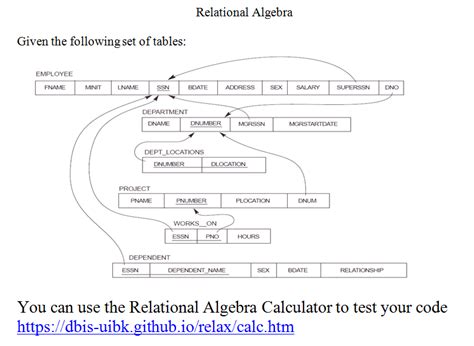 Relational Algebra Given The Following Set Of Tables