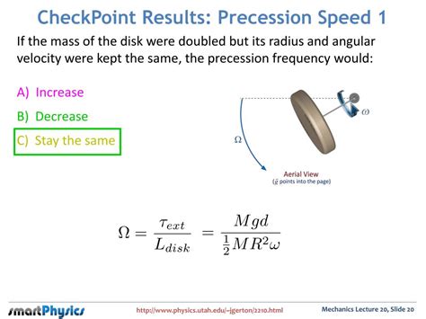 Ppt Lecture 20 Angular Momentum Vector And Precession Powerpoint Presentation Id 1898157