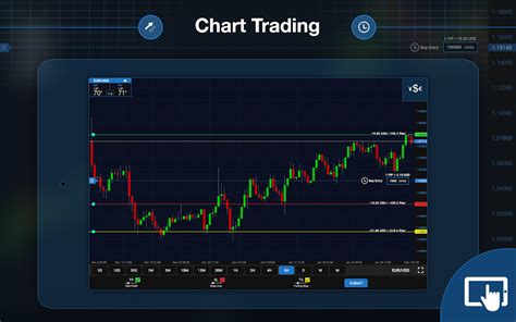 oanda forex trading apk android 版 下载