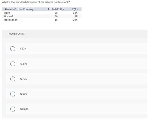 Solved What Is The Standard Devlation Of The Returns On This