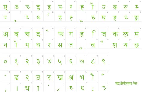Step By Step Guide On Hindi Font Download For Windows Ilainfo Riset