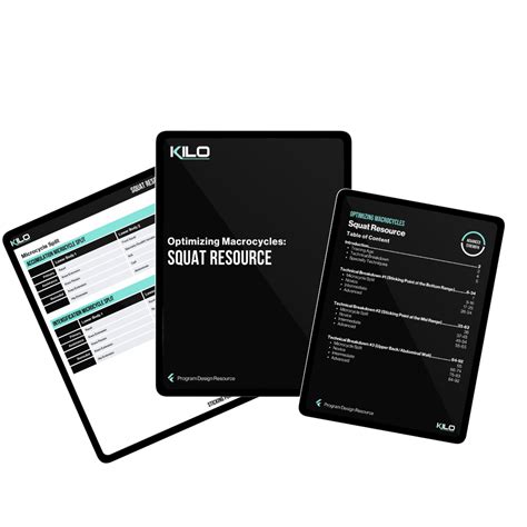 Optimizing Squat Macrocycle Resource Kilo Education Kilo Strength