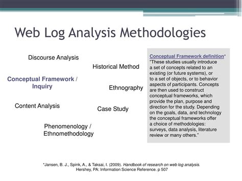 Ppt Web Traffic And Campus Trends A Multi Institution Analysis Powerpoint Presentation Id