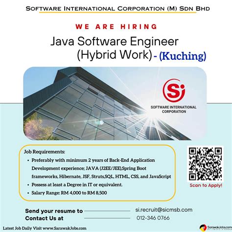 Vacancy Java Software Engineer Hybrid Work Company Software