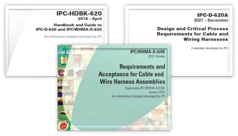 Wire Harnesses Reveal Their Secrets With Ipc Whma A 620 Ipc D 620 And