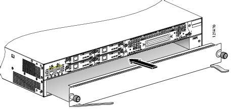 Installing Cisco Network Modules And Service Modules In Cisco Access Routers Cisco