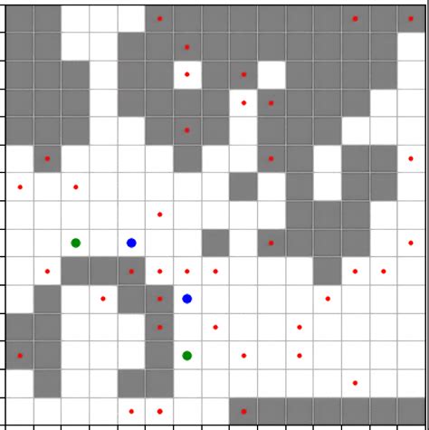 230908896 Graph Based Decentralized Task Allocation For Multi Robot Target Localization