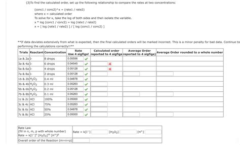 Solved Need Help With These Empty Values For Both Tables