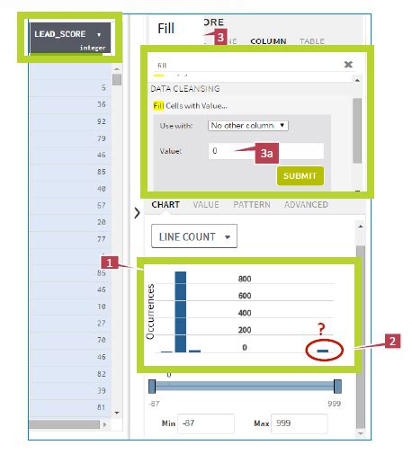 Data Prep 101 Getting Started With Talend Data Preparation By Talend Medium