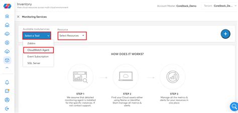 CloudWatch Agent