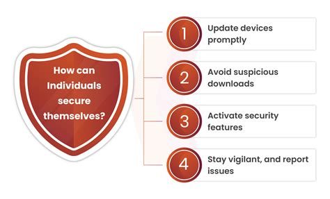 Time To Rethink Cybersecurity Qualcomm Vulnerabilities Exploited Security Boulevard